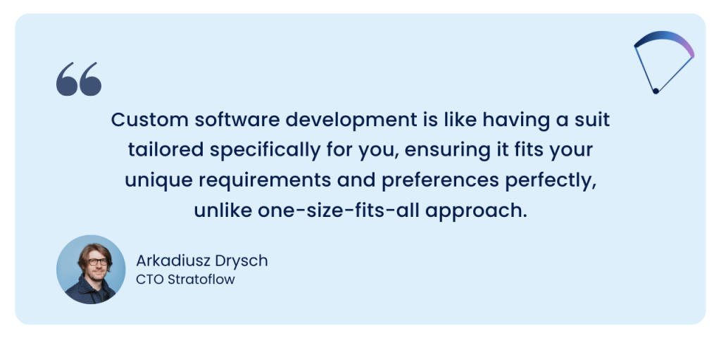 What You Need to Know About Custom Software Development in 2024 - Stratoflow