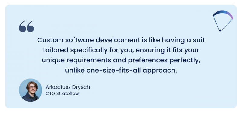 What You Need to Know About Custom Software Development in 2024 ...