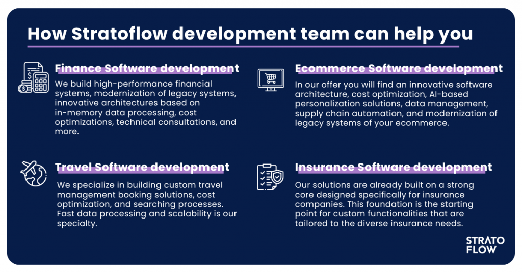 Software Development for Startups: Complete 2025 Guide - Stratoflow