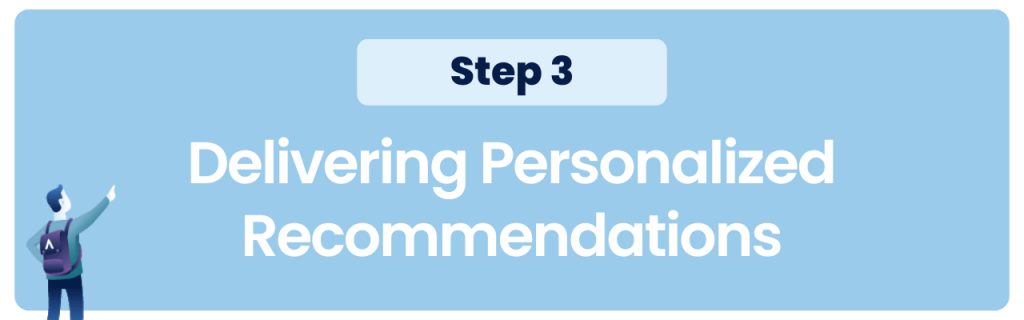 Inside the Netflix Algorithm: AI's Role in Personalizing User ...