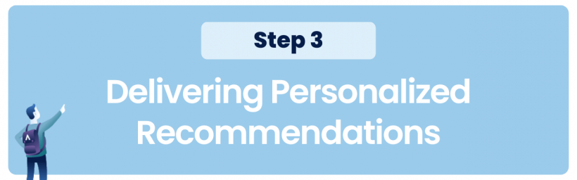 Inside the Netflix Algorithm: AI's Role in Personalizing User ...