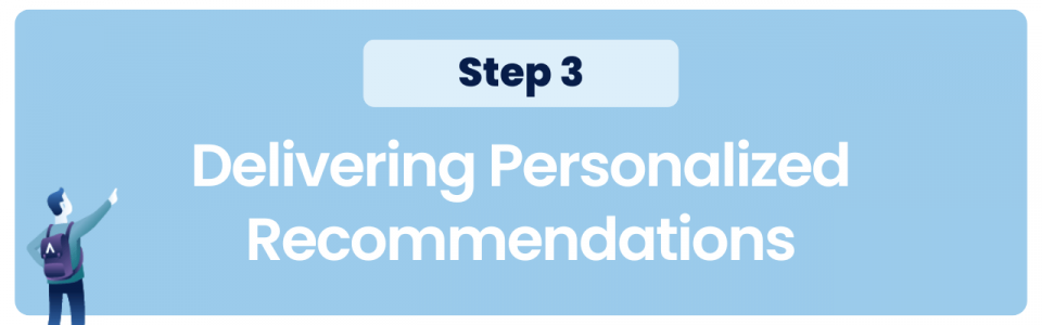 Inside the Netflix Algorithm: AI's Role in Personalizing User ...