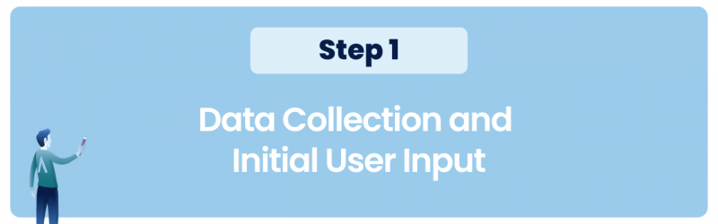 Inside the Netflix Algorithm: AI's Role in Personalizing User ...