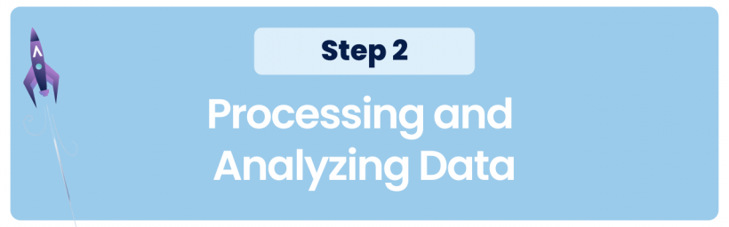 Inside the Netflix Algorithm: AI's Role in Personalizing User ...